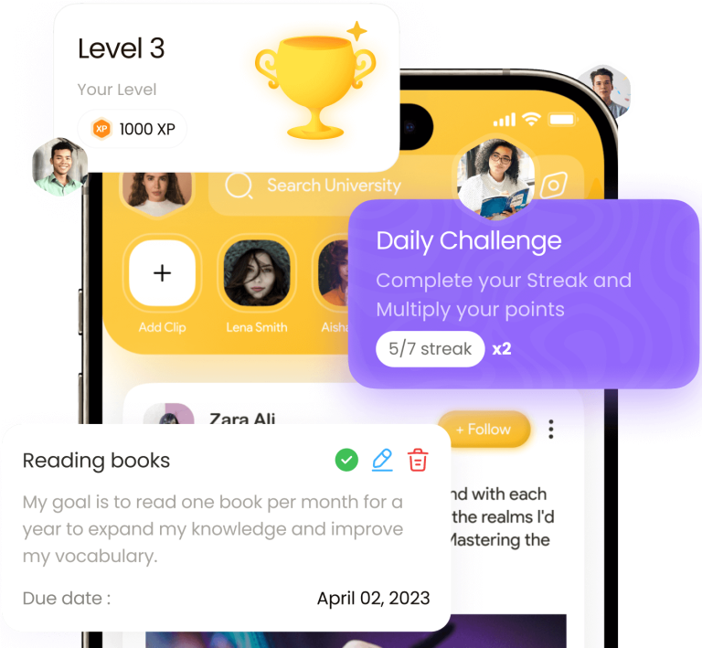 +twe | Revolutionary learning-based social media platform